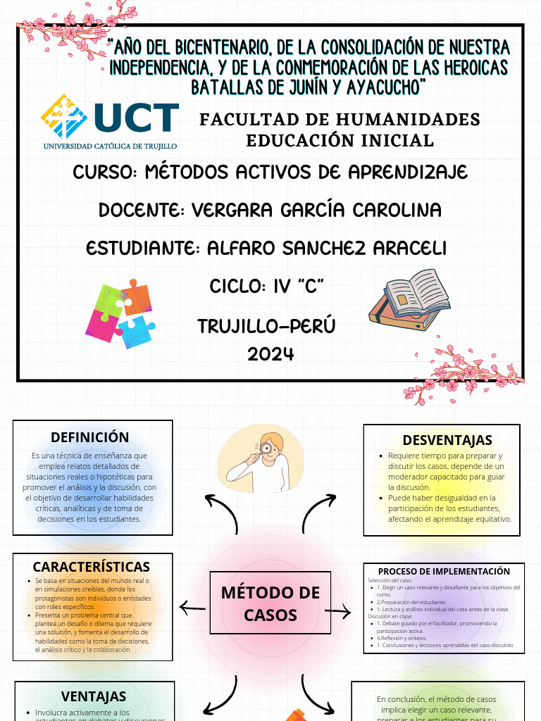 Tarea 13 Métodos Activos de Aprendizaje | PDF | Aprendizaje | Maestros