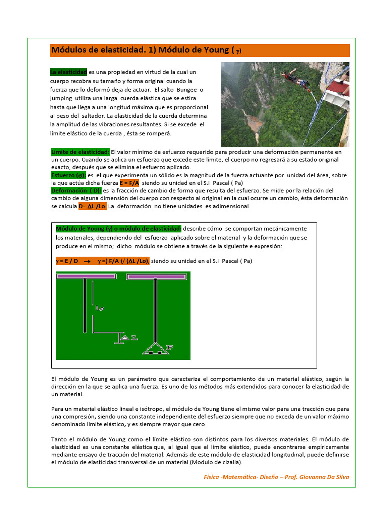 Módulo de Young y Elasticidad de Materiales | PDF | El módulo de Young ...