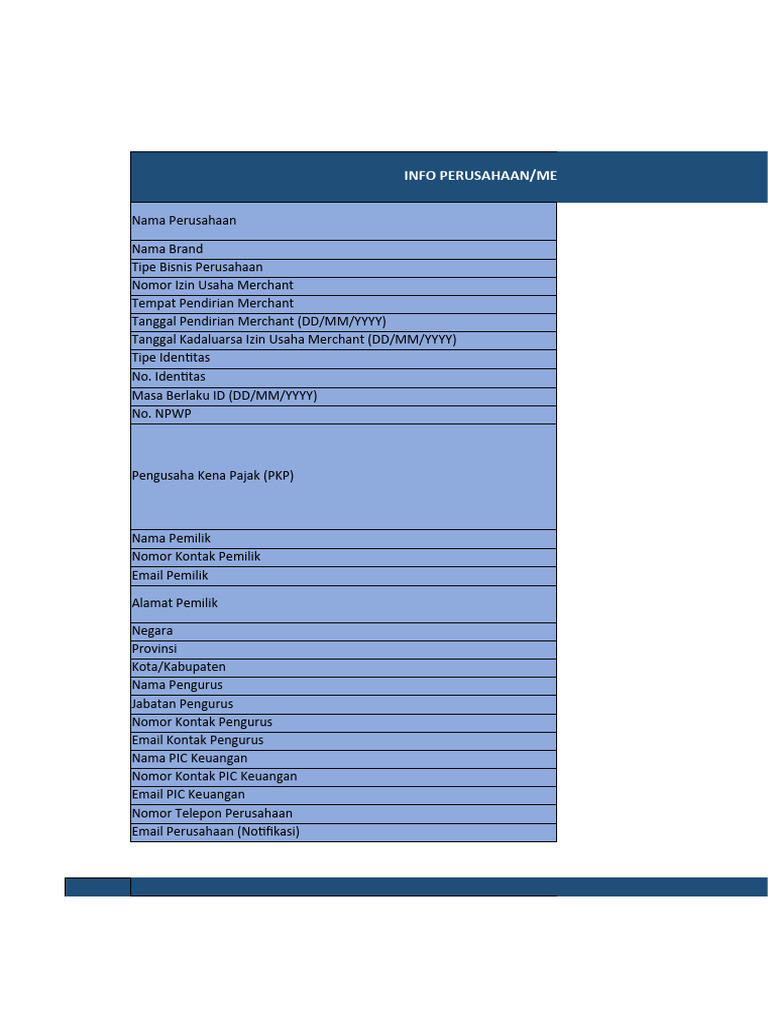 Info Merchant PT Thiasa Satu Bersinergi | PDF