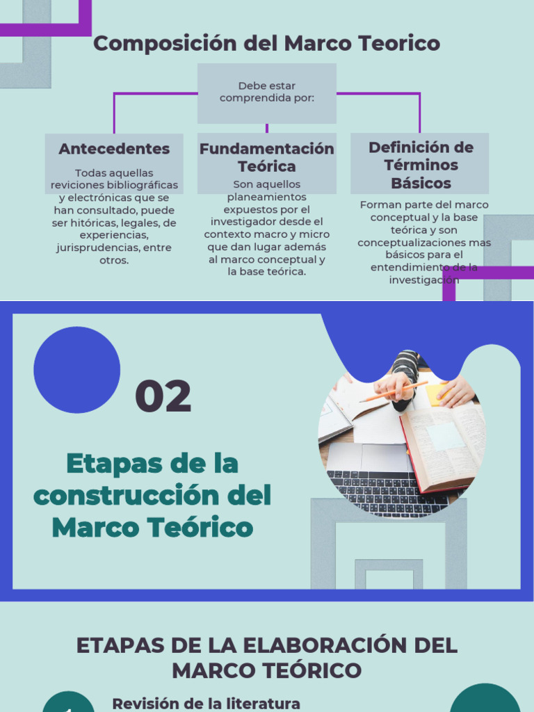 Act. 03 Marco Teorico Part 2 | PDF | Teoría | Paradigma