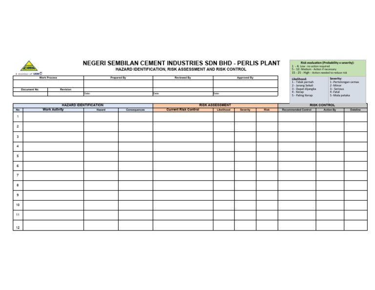 Sample Hirarc (1sep2020) | PDF | Risk | Risk Assessment