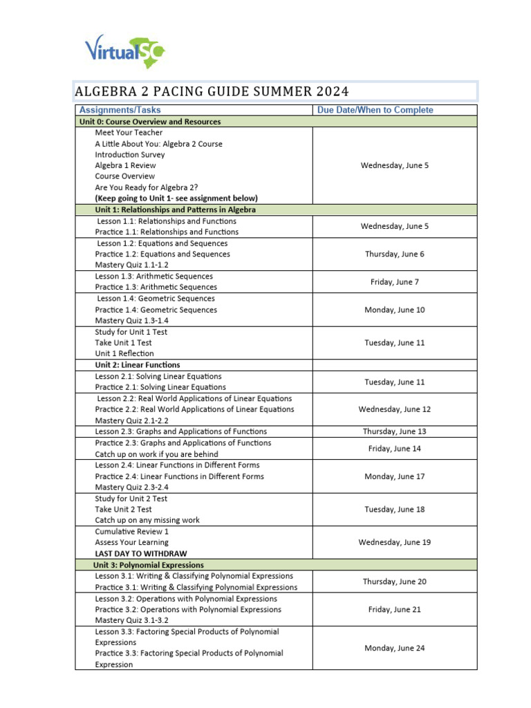 Algebra 2 CP Pacing Guide Summer 2024 | PDF | Quadratic Equation ...