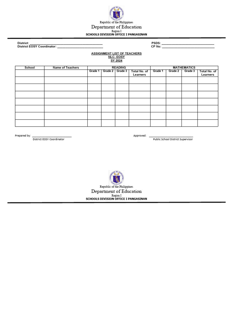 District Assignment List of Teachers For NLC EOSY SY 2024 | PDF ...