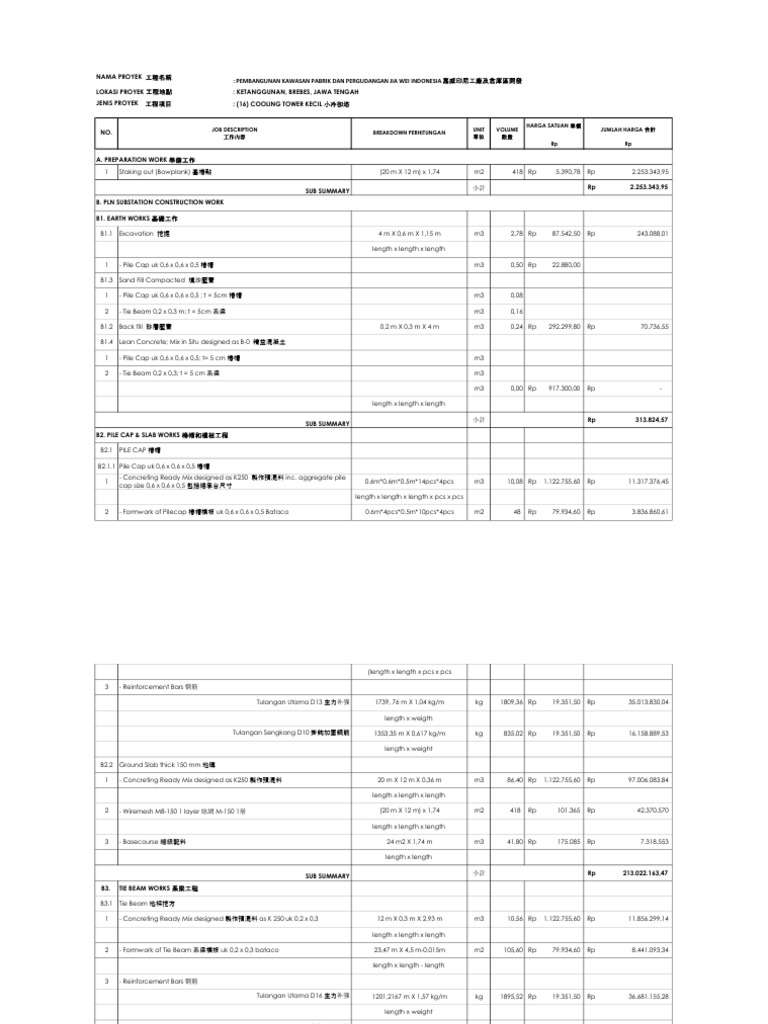 BOQ Cooling Tower Kecil | Download Free PDF | Materials | Architectural ...
