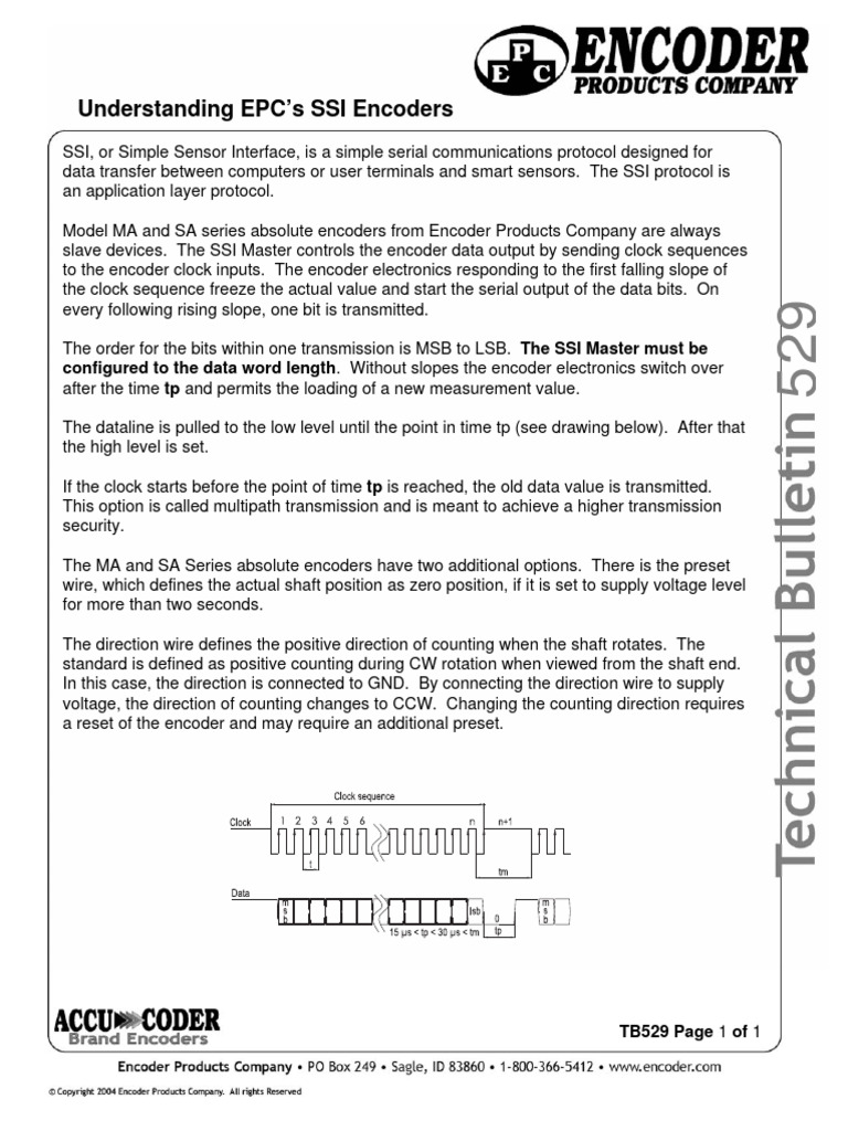 ENCODERS Tipo SSI - SIMPLE SENSOR INTERFACE | PDF
