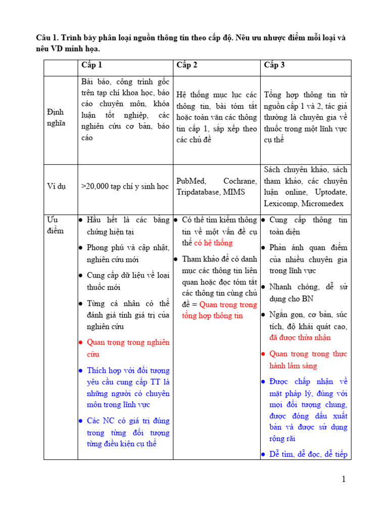 Đề cương Đề Thi TTT | PDF
