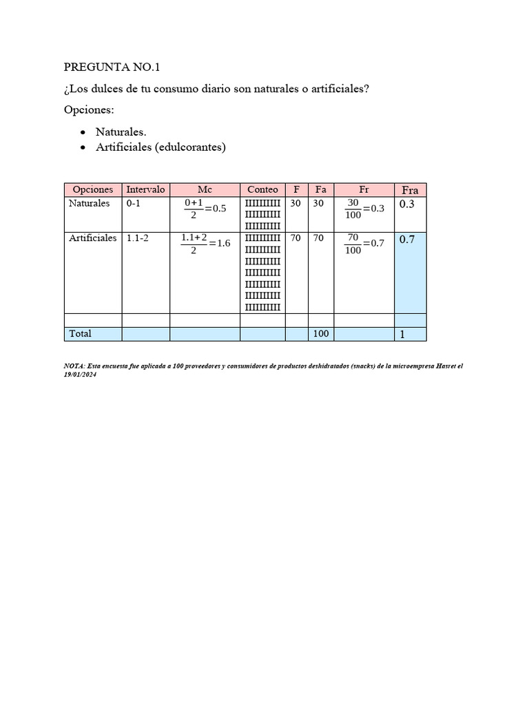 Estadistica 6 Descargar Gratis Pdf Frutas Comestibles Cocina Vegana