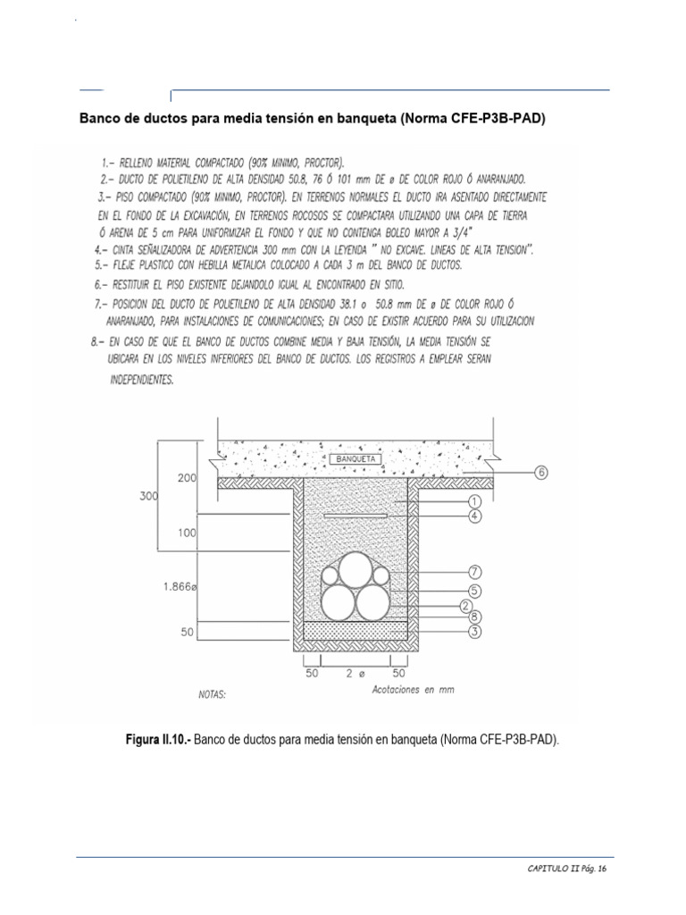 Banco de Ductos para Media Tensión en Banqueta (Norma CFE-P3B-PAD ...