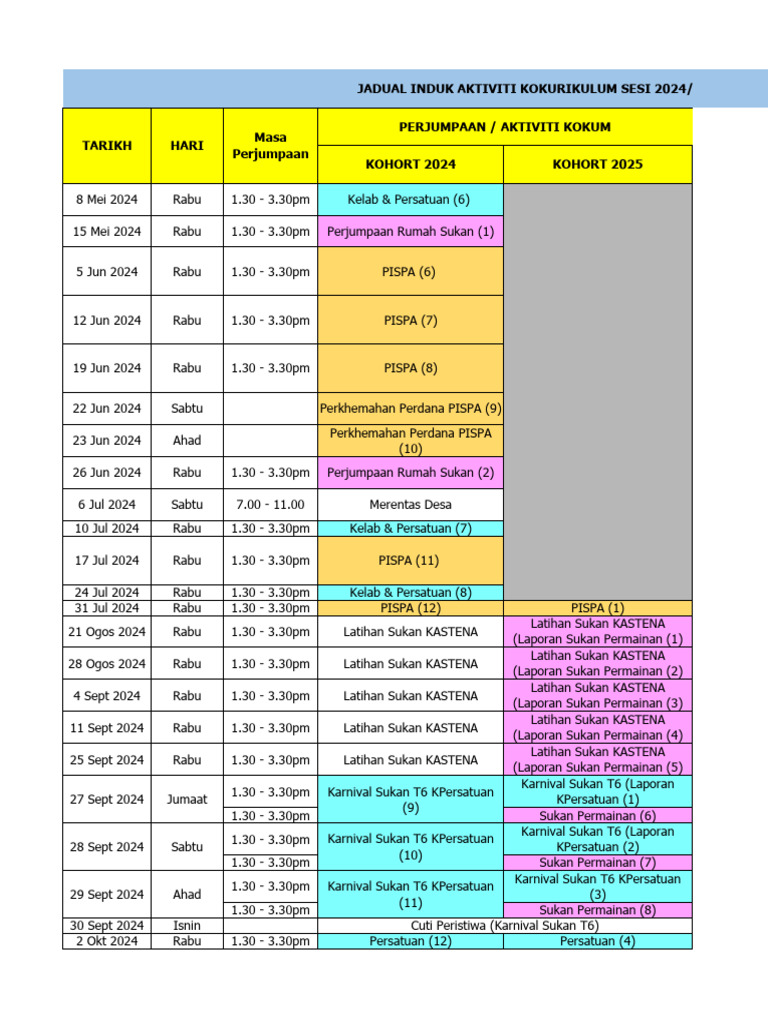 Takwim Kokum 2024 SU Koko | PDF
