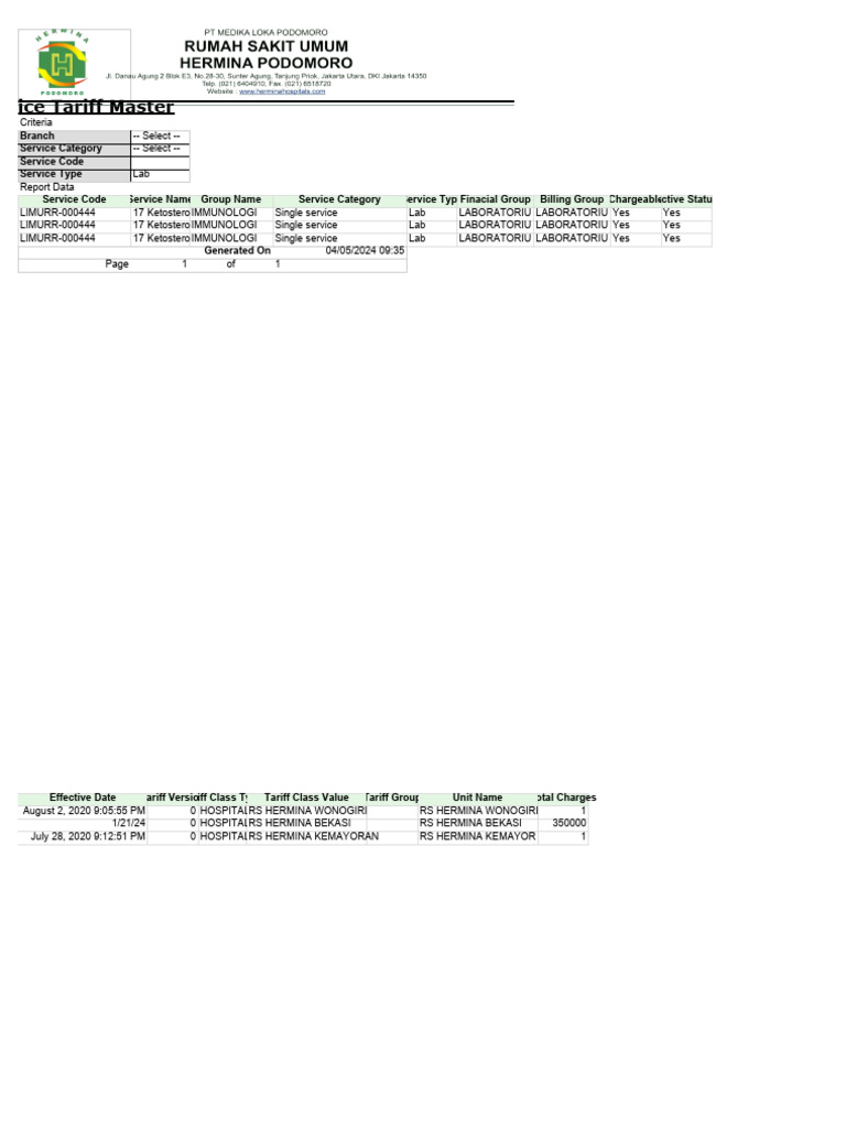 Service - Tariff - Master | PDF