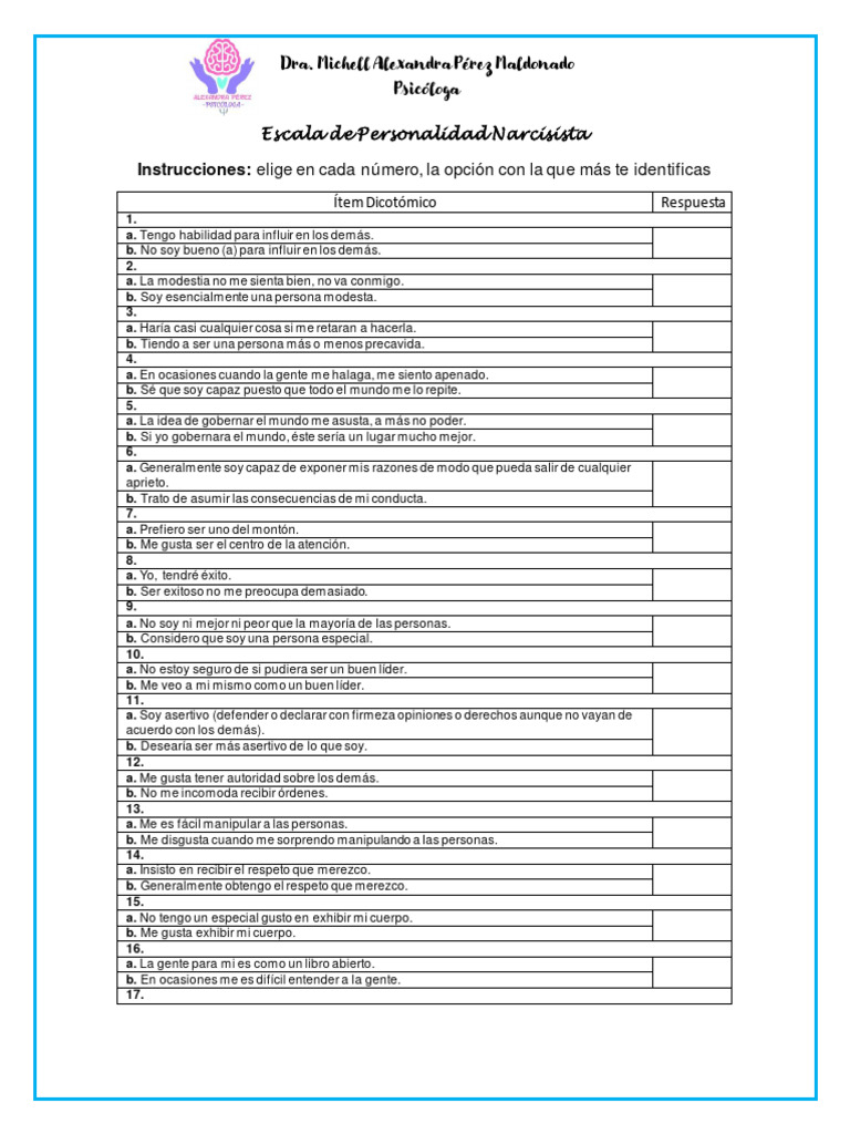 Escala de Personalidad Narcisista NPI | PDF | Crecimiento personal y ...