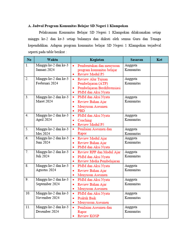 Jadwal Program Komunitas Belajar SD Negeri 1 Klampokan | PDF