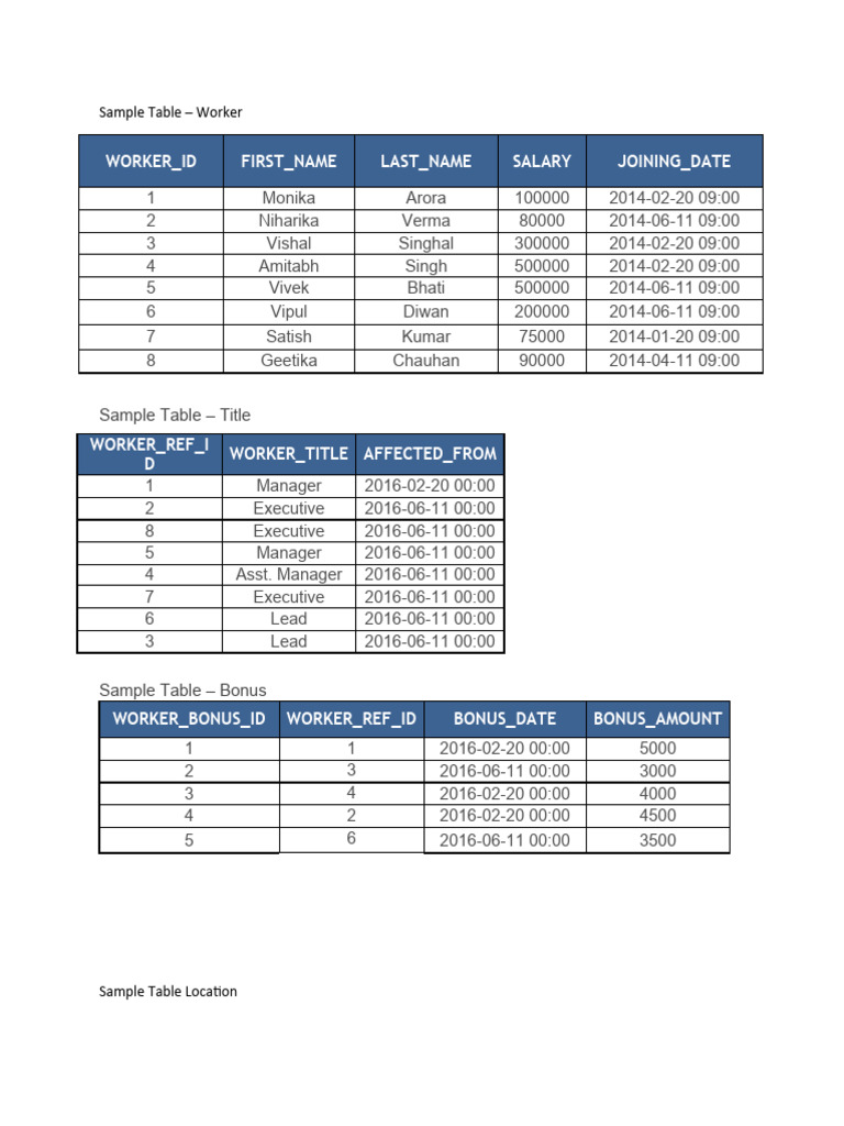 Technical Query Test | PDF