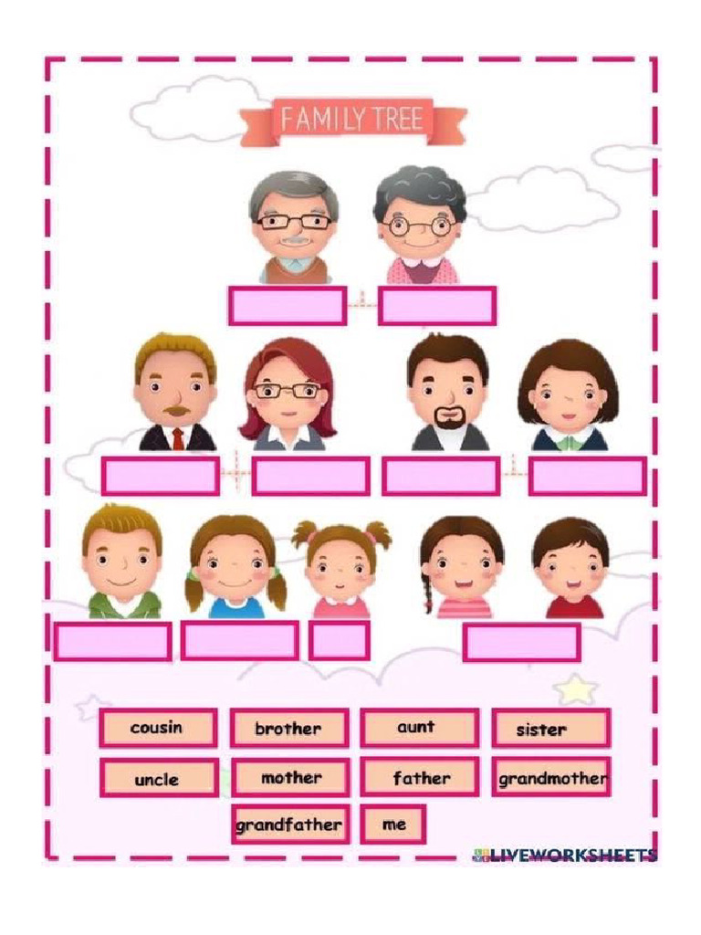 Family Members | PDF