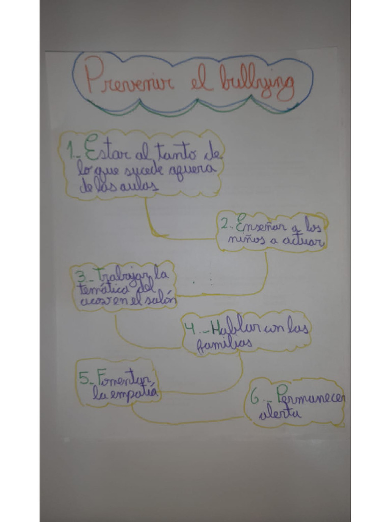 Images (Powered by MaxAI) | PDF