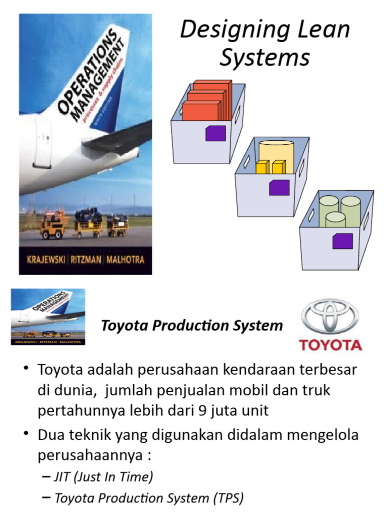 Sistem Lean dalam Produksi Toyota | PDF | Komputer | Teknologi & Rekayasa