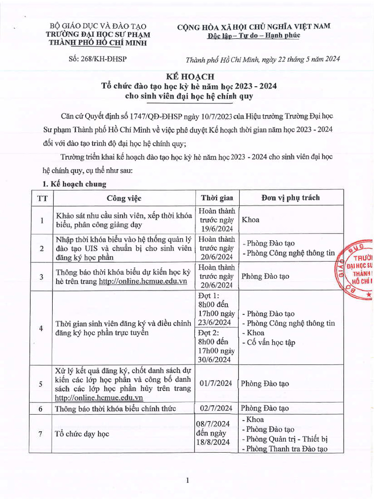 268 - 22.05.24 - Ke Hoach To Chuc Hoc Ki He 2023-2024 | PDF