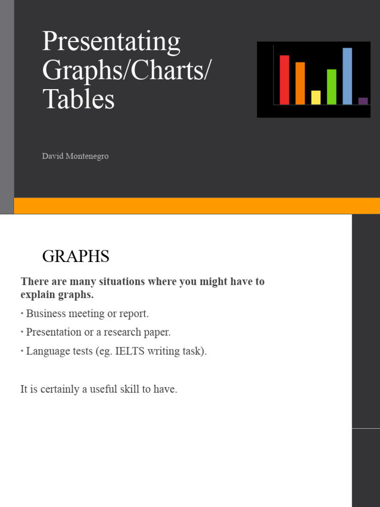 Presentating Graphs | PDF | Chart | Pie Chart