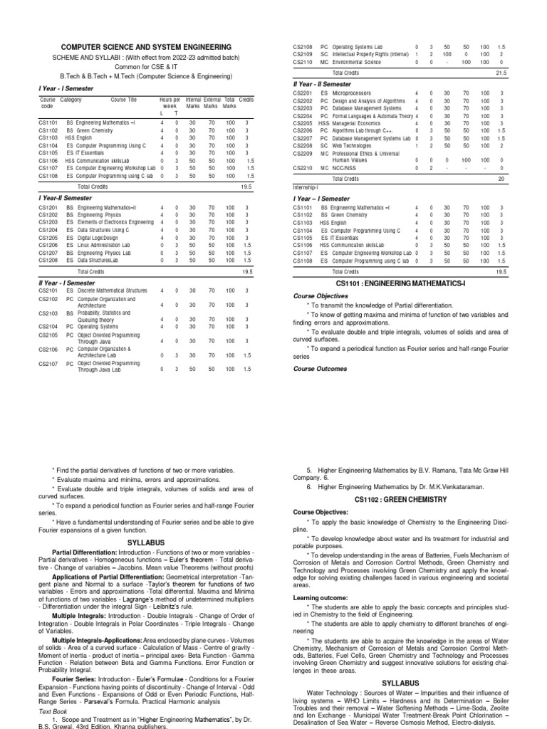 Computer Science | PDF | Matrix (Mathematics) | C (Programming Language) Computer Science | PDF | Matrix (Mathematics) | C (Programming Language)
