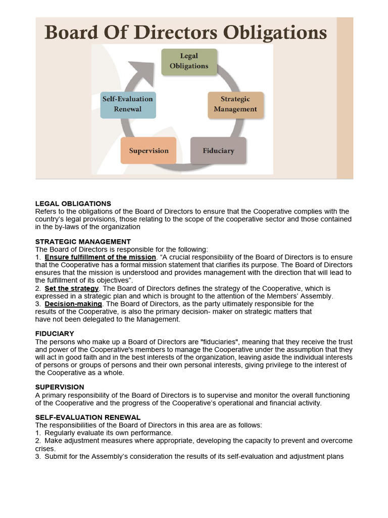 Board of Directors Responsibilities in Cooperatives | PDF | Board Of ...