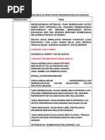 Teks Juruacara Jemput Penceramah | PDF