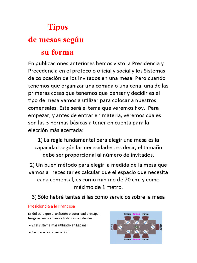Tipos de mesas en protocolo social | PDF