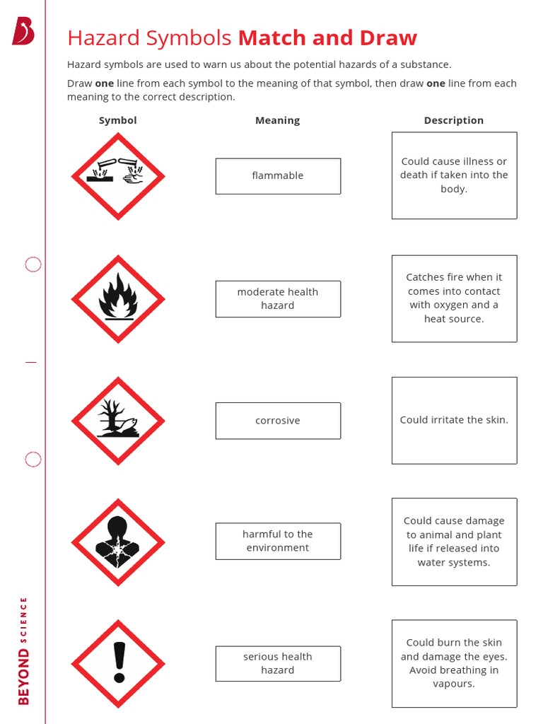 Hazard Symbols Match and Draw - Printable | PDF