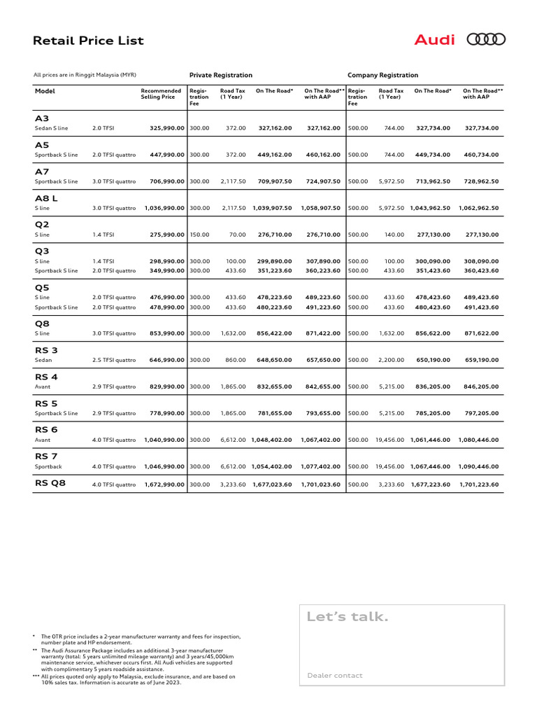 Audi Master Price List 2023 | PDF | Vehicles | Car