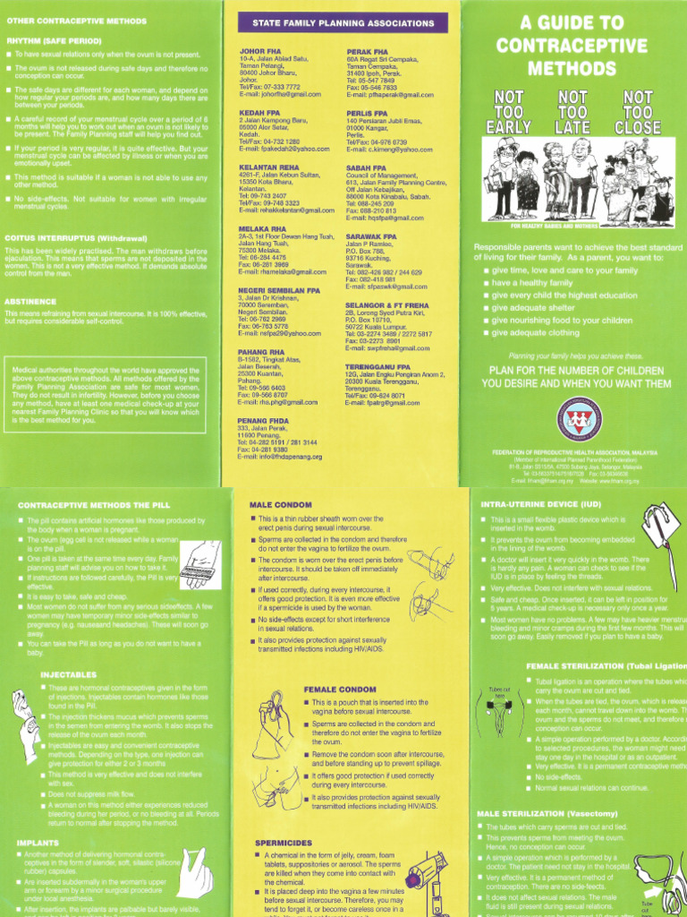A Guide to Contraceptive Methods | PDF