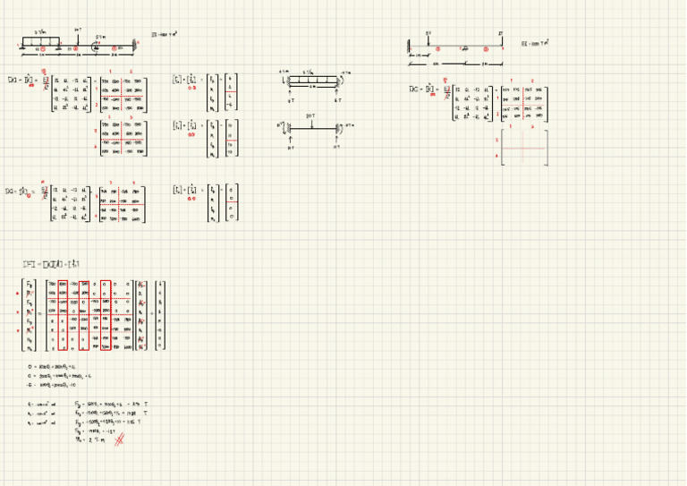 Structural Analysis(1) | PDF