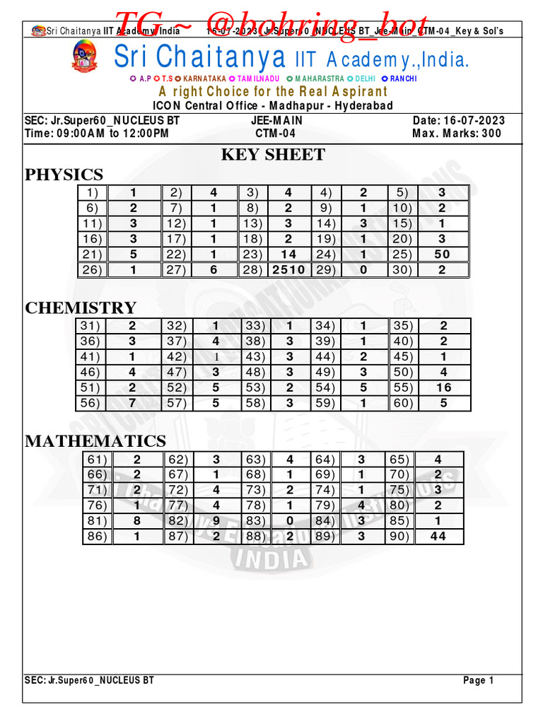 16 07 2023 JR Super60 NUCLEUS BT Jee Main CTM 04 Key & Sol's | PDF | Carbon | Mole (Unit)