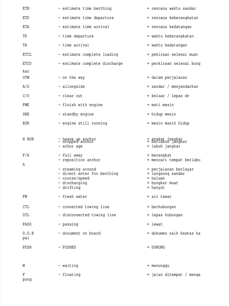 PDF Bahasa Perkapalan Compress | PDF
