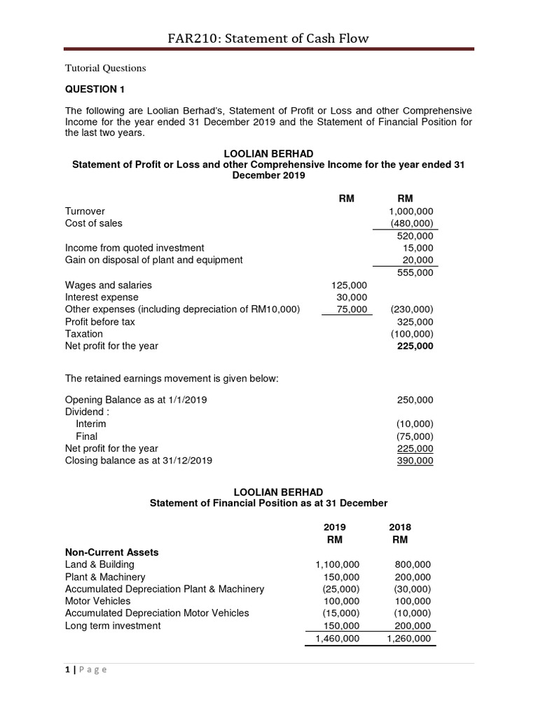 Cash Flow Statements for Loolian & LAGA | PDF | Expense | Retained Earnings