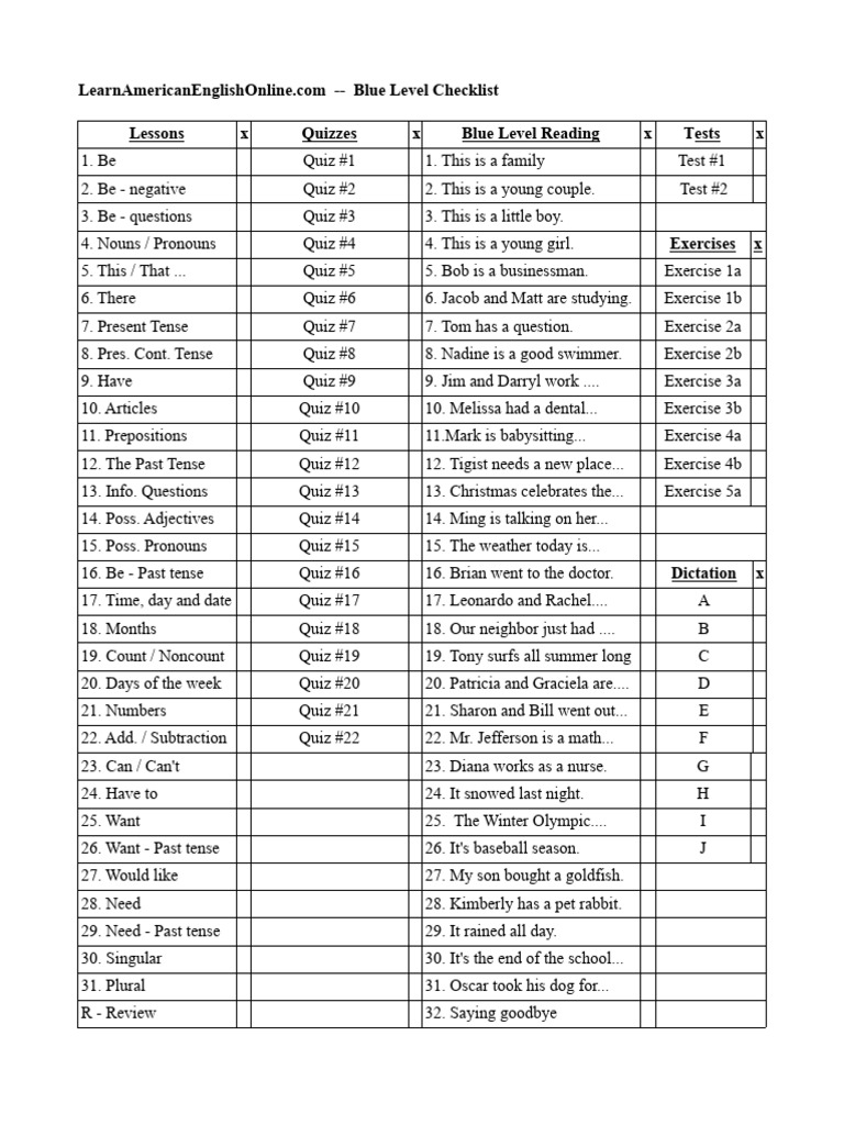Blue Level Checklist 2019-2020 | Download Free PDF | Syntax | Grammar