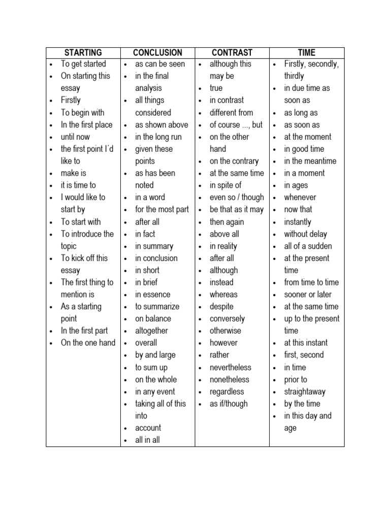 Cae Writing Useful Connectors | PDF | Reason | Epistemology