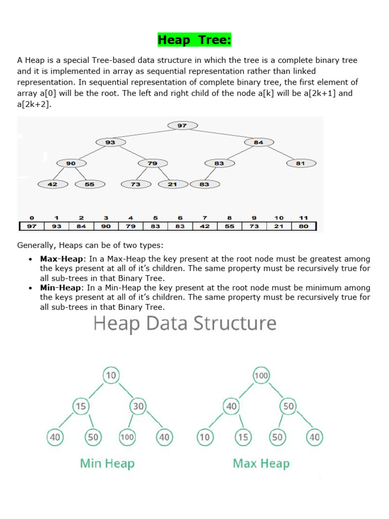 Heap Tree | PDF | Algorithms | Computer Programming Heap Tree | PDF | Algorithms | Computer Programming