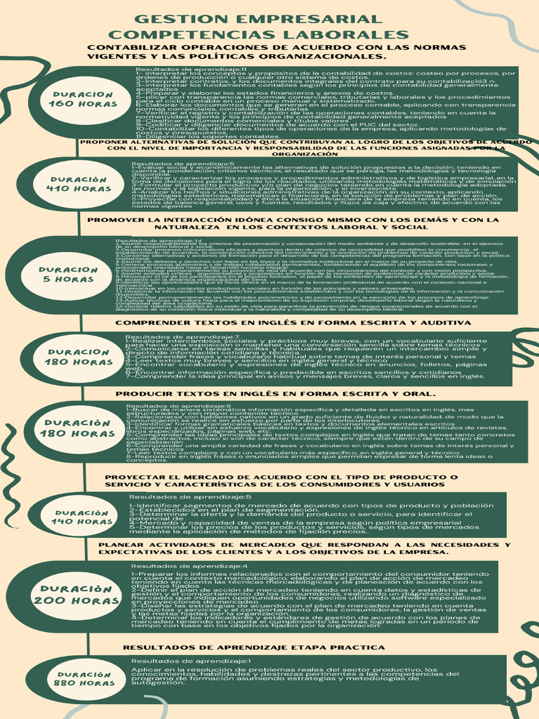 Activida 4 Parte 2 | PDF