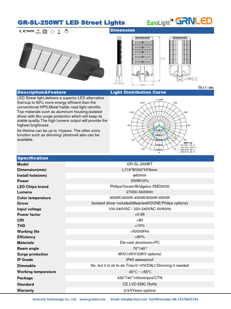 Lightning Data Sheet – Data Sheet For Earthing and Lightning Protection ...