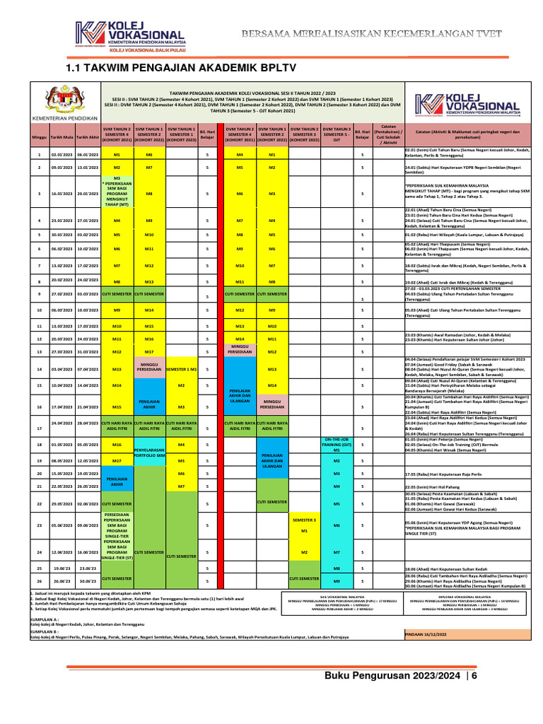 Takwim KV 2023 | PDF