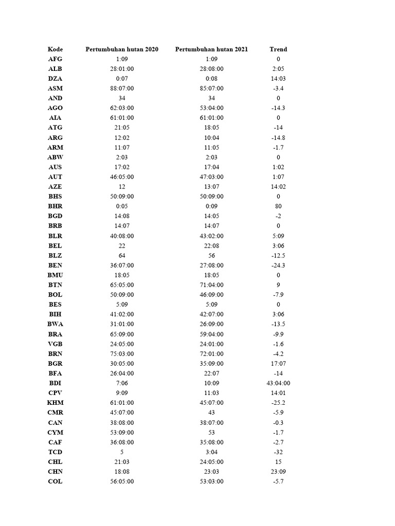 Statistika Non Parametrik | PDF