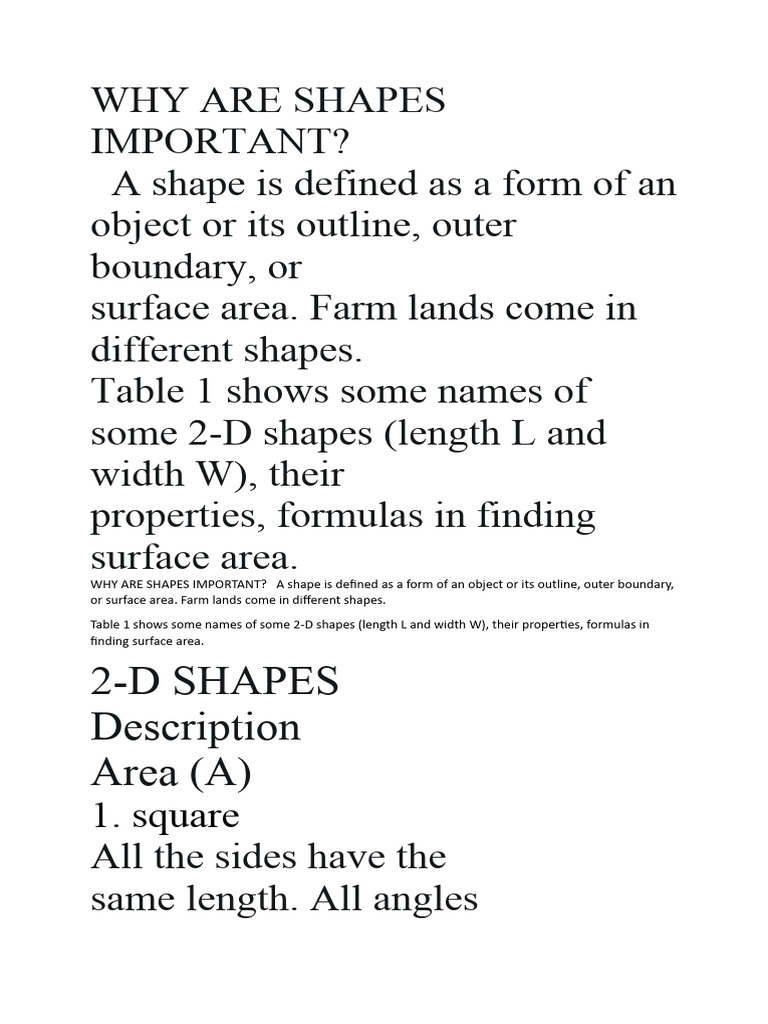 Why Are Shapes Important Tle G7 | PDF | Area | Rectangle