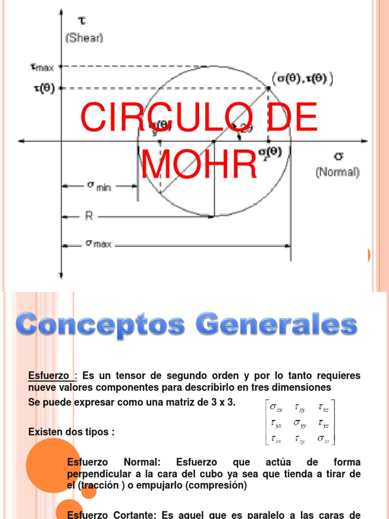 Circulo de Mohr | PDF | Ingeniería mecánica | Geometría