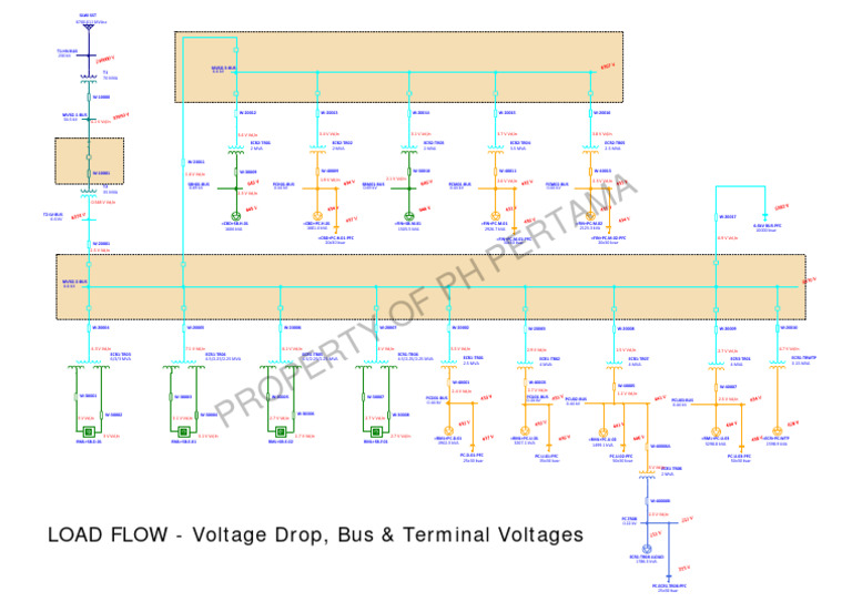 Load Flow - Voltage Drop, Bus & Terminal Voltages | PDF