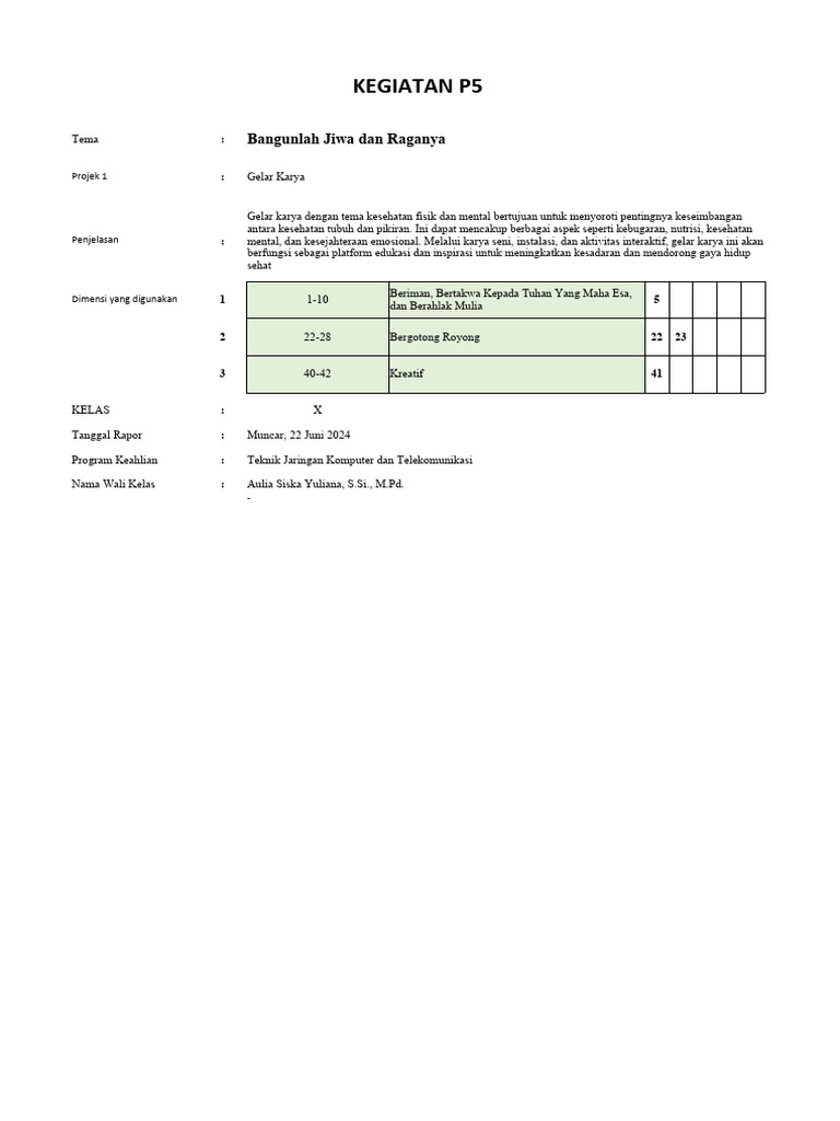 X TKJ Rapor P5 Minthul Bangunlah Jiwa Dan Raganya X TKJ | PDF