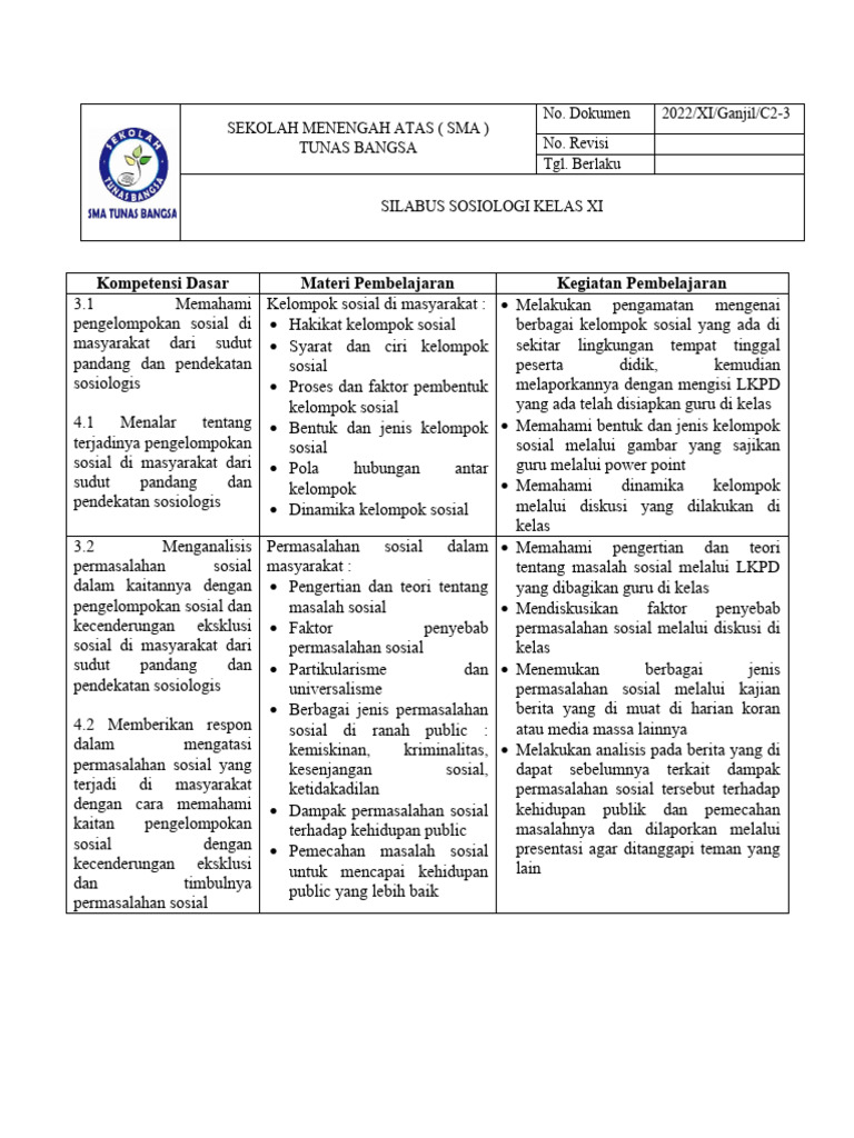 SILABUS Sosiologi Kelas XI | PDF