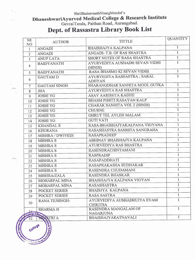 Ras-Shastra Dept. Library Books List | PDF