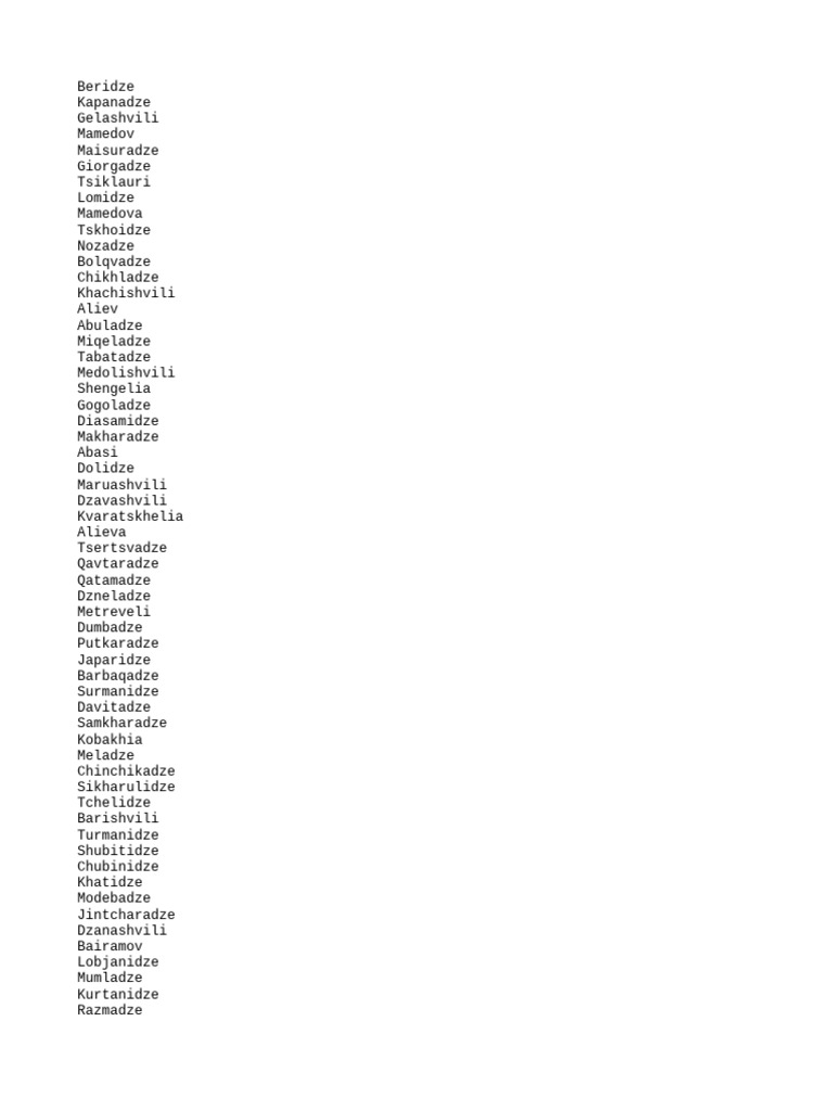 Surnames Georgian | PDF
