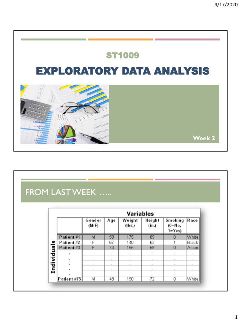 ST1009_Week2 | Download Free PDF | Scientific Method | Statistics