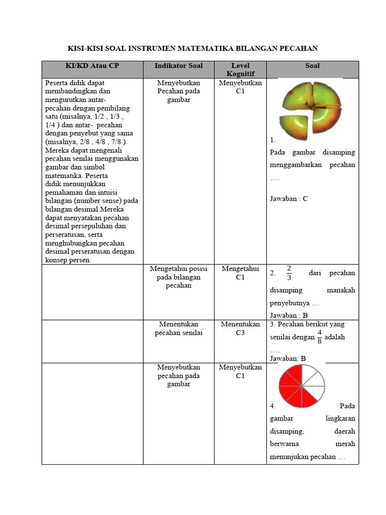 Kisi Kisi Soal Instrumen Matematika Bilangan Pecahan Adelina | PDF