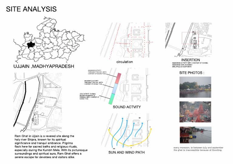 SITE ANALAYSIS - Compressed | PDF SITE ANALAYSIS - Compressed | PDF